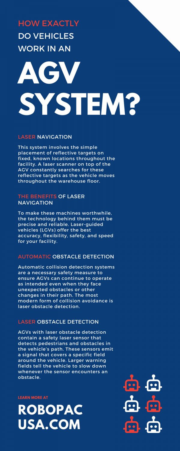 How Exactly Do Vehicles Work in an AGV System?