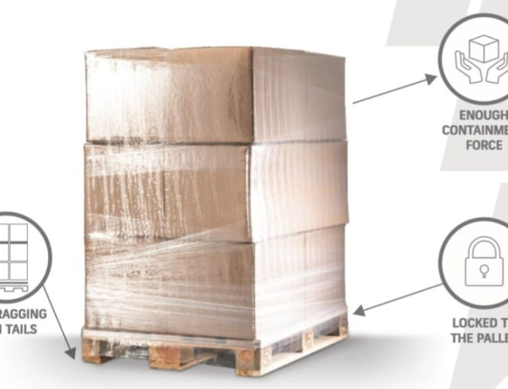 Top Pallet Wrapping Guidelines To Follow | How To Wrap a Pallet