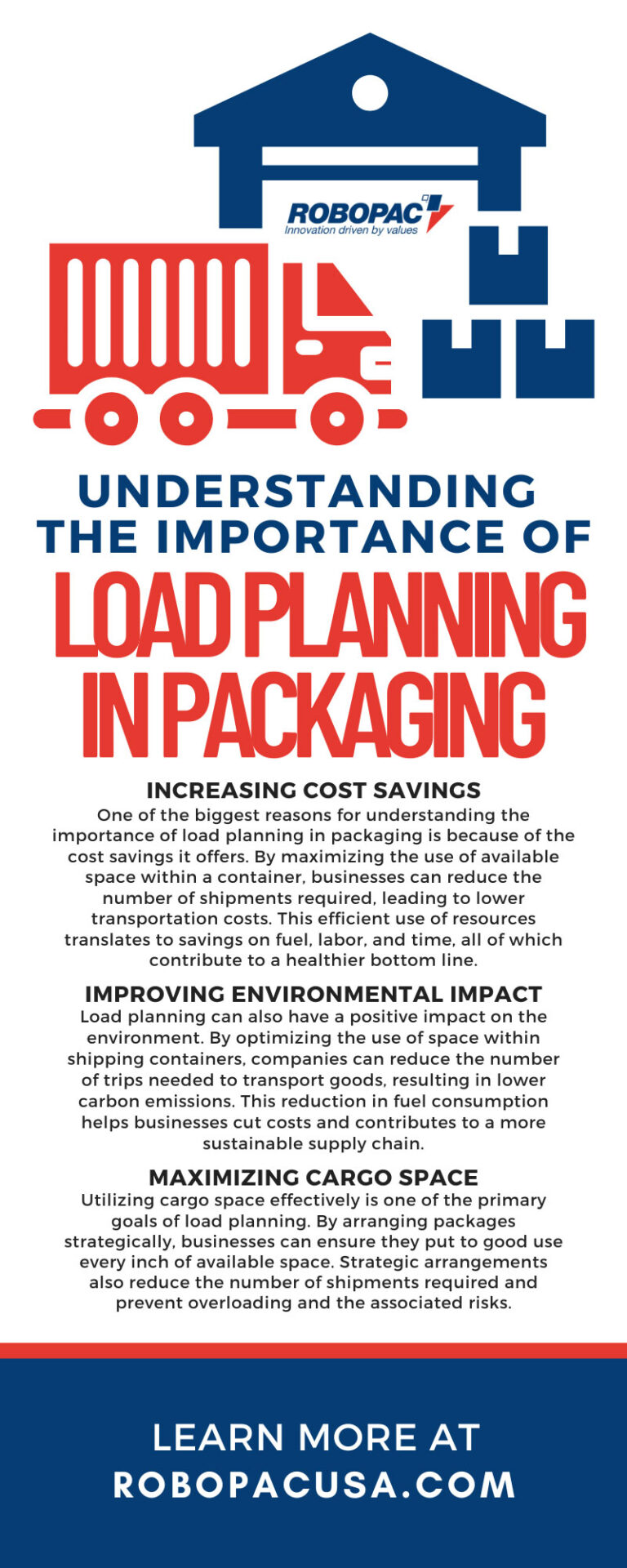 Understanding the Importance of Load Planning in Packaging